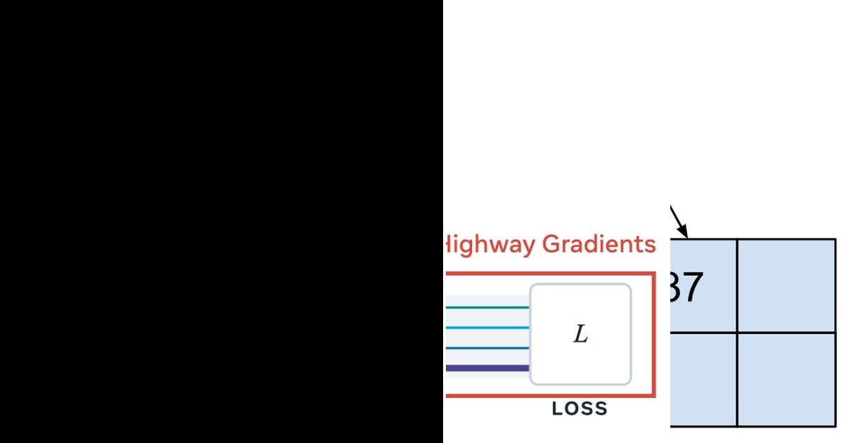 List: Privacy | Curated by Oliver Levy | Medium