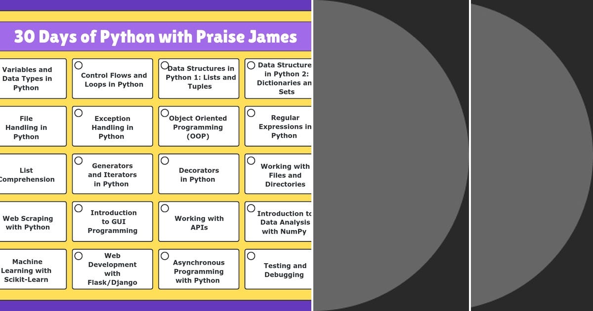 List 30 Days Of Python With Praise James Curated By Praise James Medium 