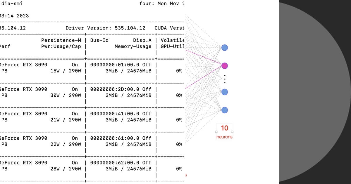 List: Pytorch GPU Training | Curated by Mainak Maitra | Medium