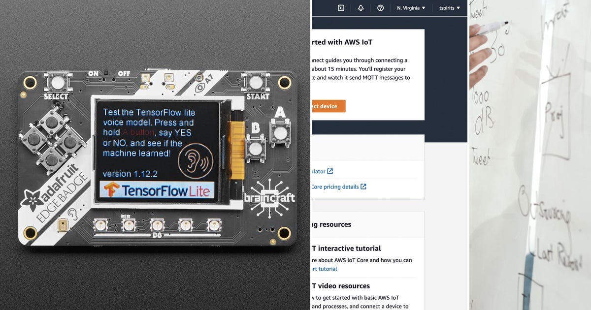 List: Embedded | Curated by Rashmikirangeshs | Medium