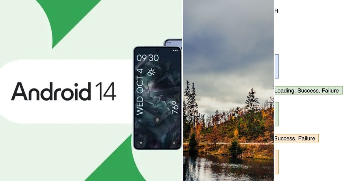 List: android | Curated by JLin | Medium