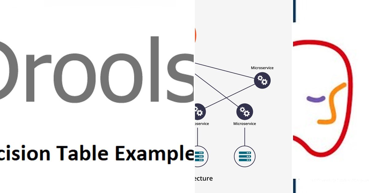 List: spring boot | Curated by Ganesh KR | Medium