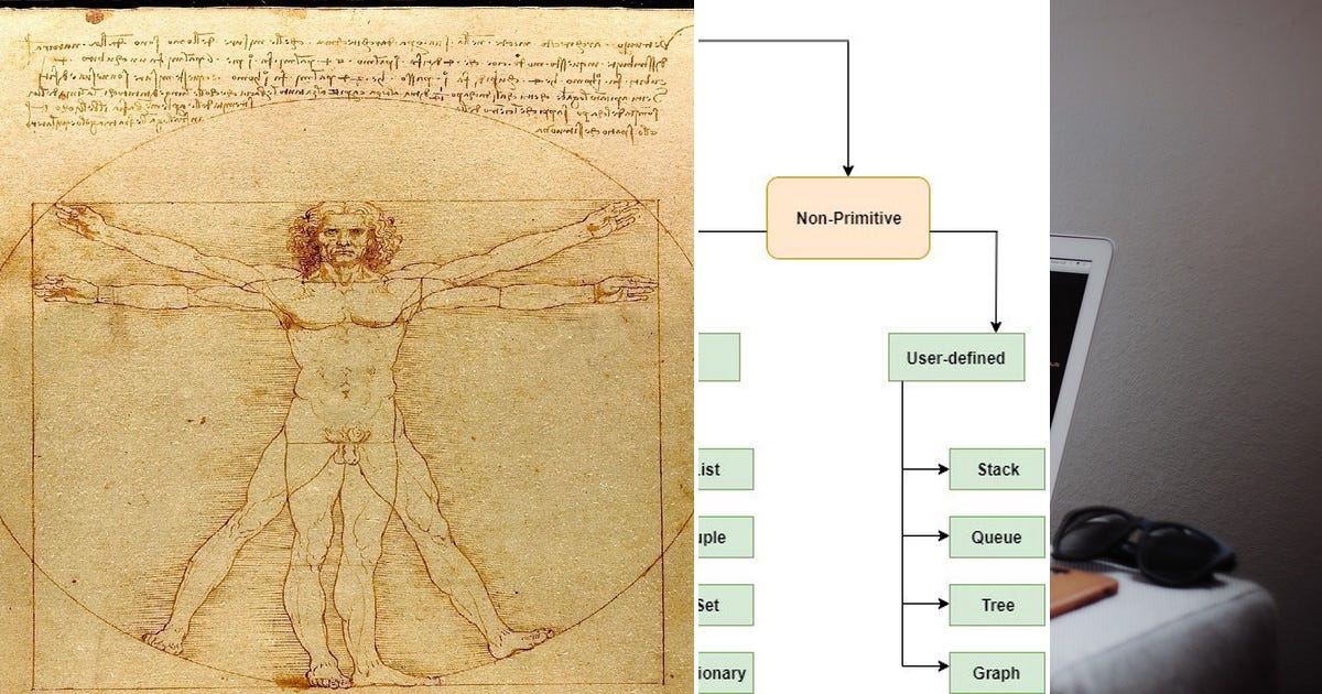 List: python | Curated by Samuel Pandohan Terampil Gultom | Medium