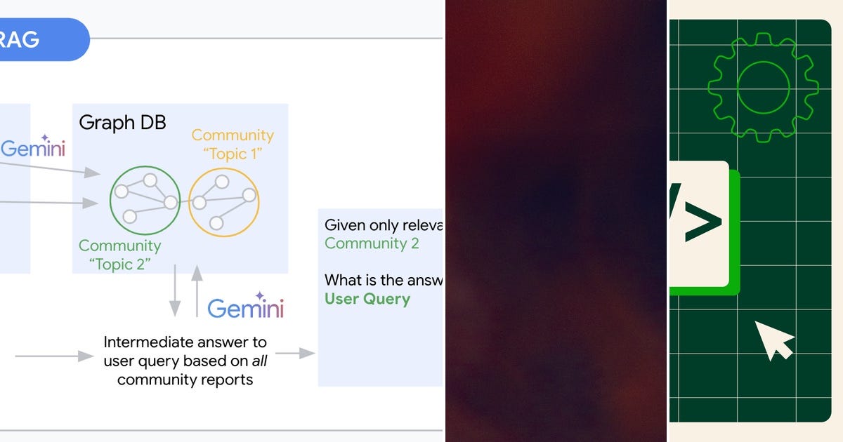List: GenAI | Curated by Prashanth C | Medium
