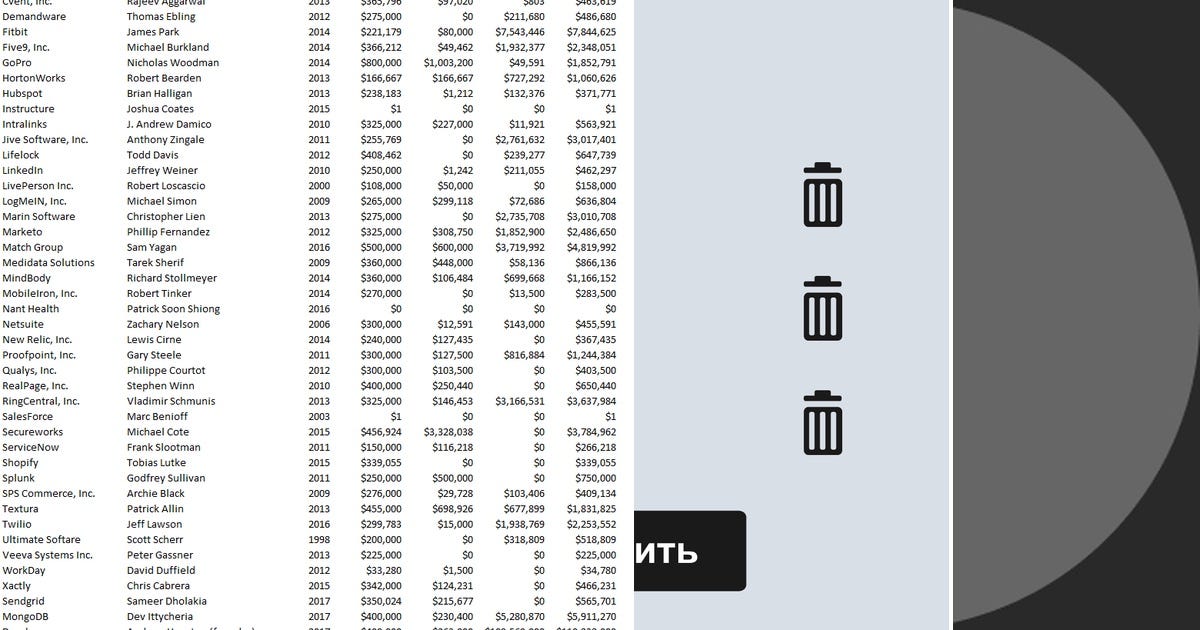 List: Новембер | Curated by Sergey Lapshin | Medium