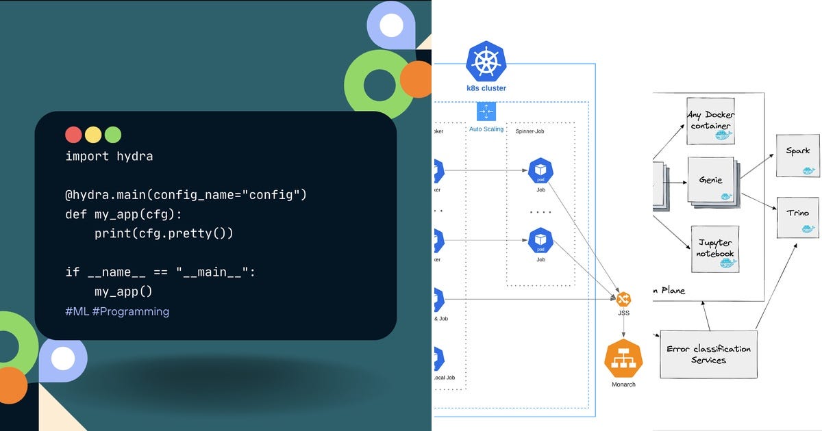 List: Job Orchestration | Curated by Train Chen | Medium