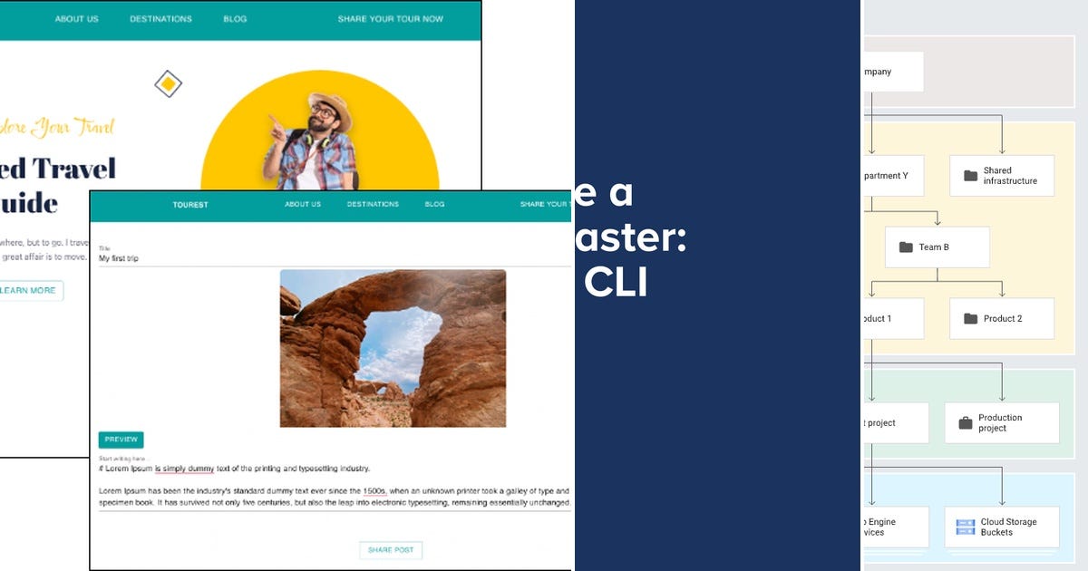 List: GCP | Curated by Kaz Ma | Medium