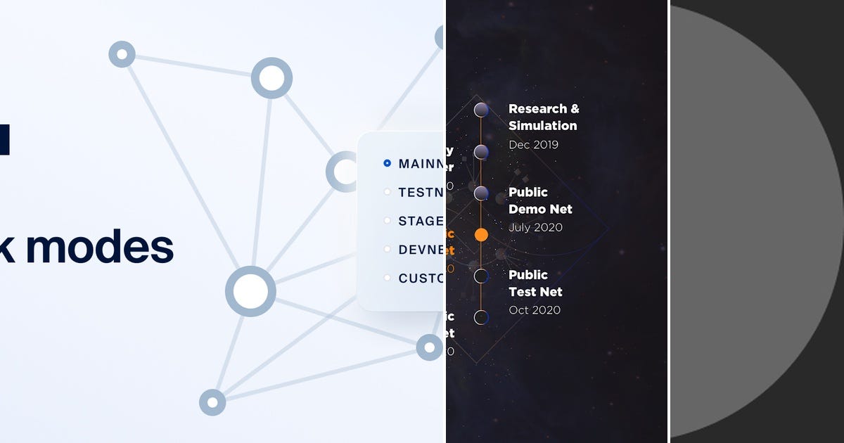 List: gravity | Curated by Seyed Mostafa Hosseini | Medium