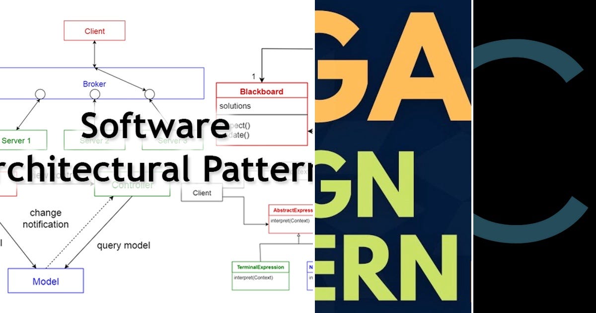 List: DotNet | Curated by Ribkamegalodon | Medium