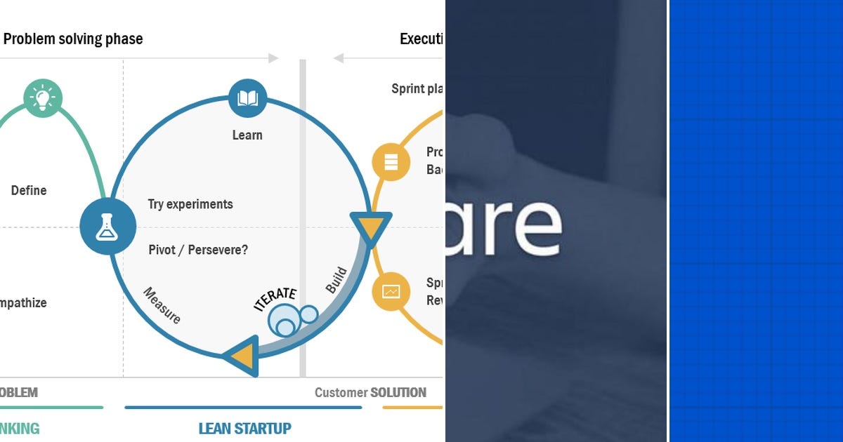 List: Reading list | Curated by Kate Swart | Medium