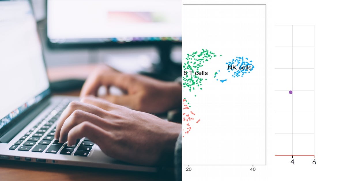 List: Data Science | Curated by Mikhel Semple | Medium