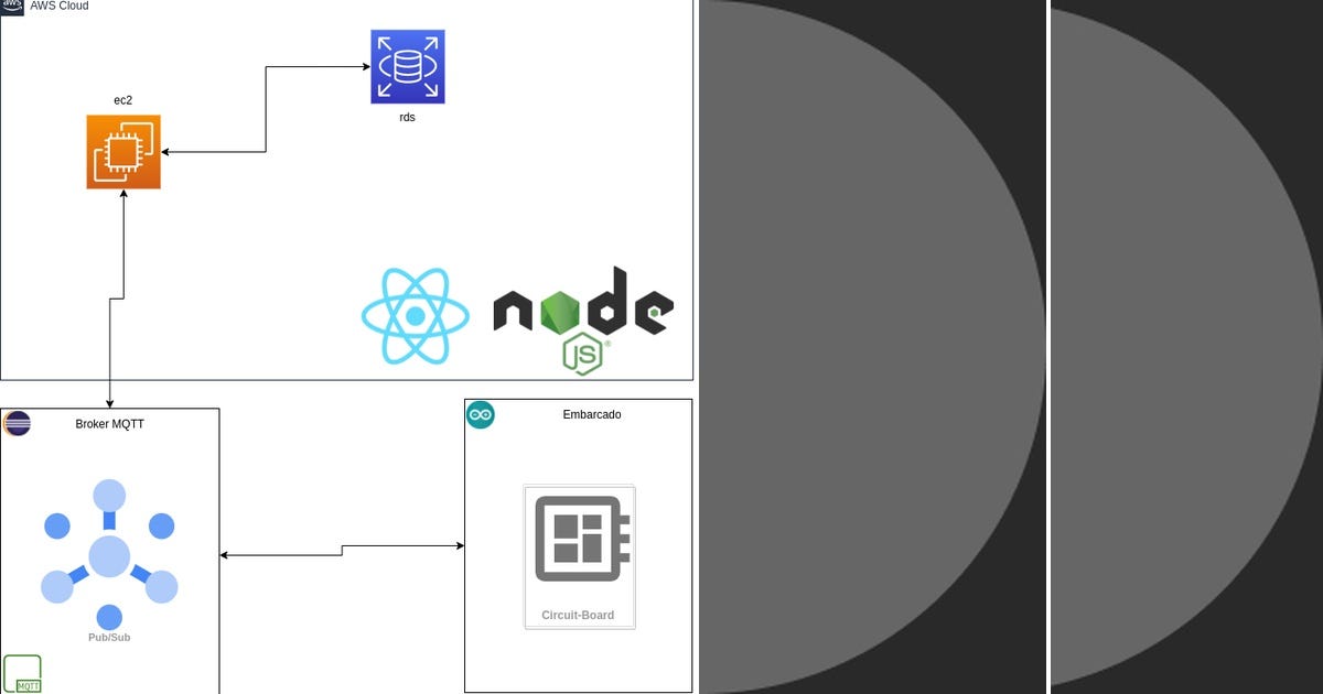 List: Arduino for beginer | Curated by Nay Myo | Medium