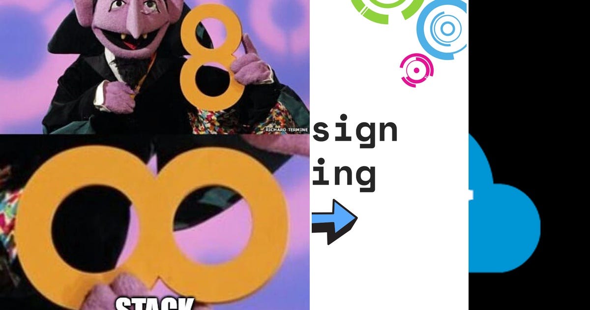 List: Low level design patterns | Curated by Akash Advait | Medium