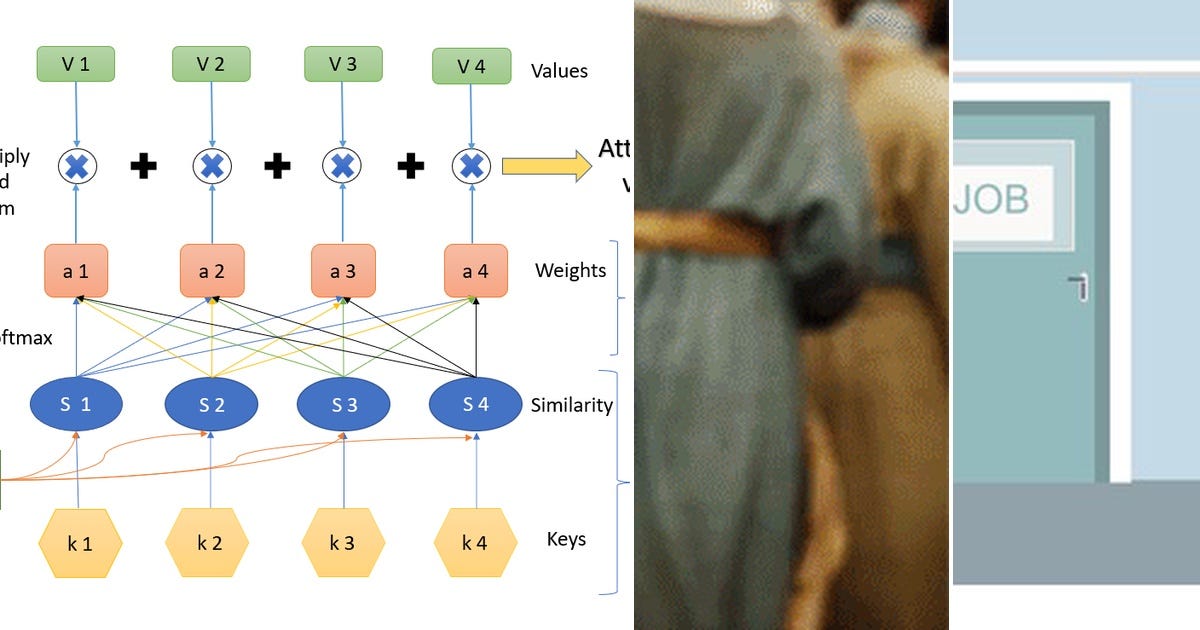 List: MLE | Curated by Phanquoctuan | Medium