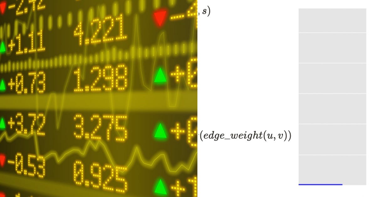 List: Quant | Curated by Chetan Goel | Medium