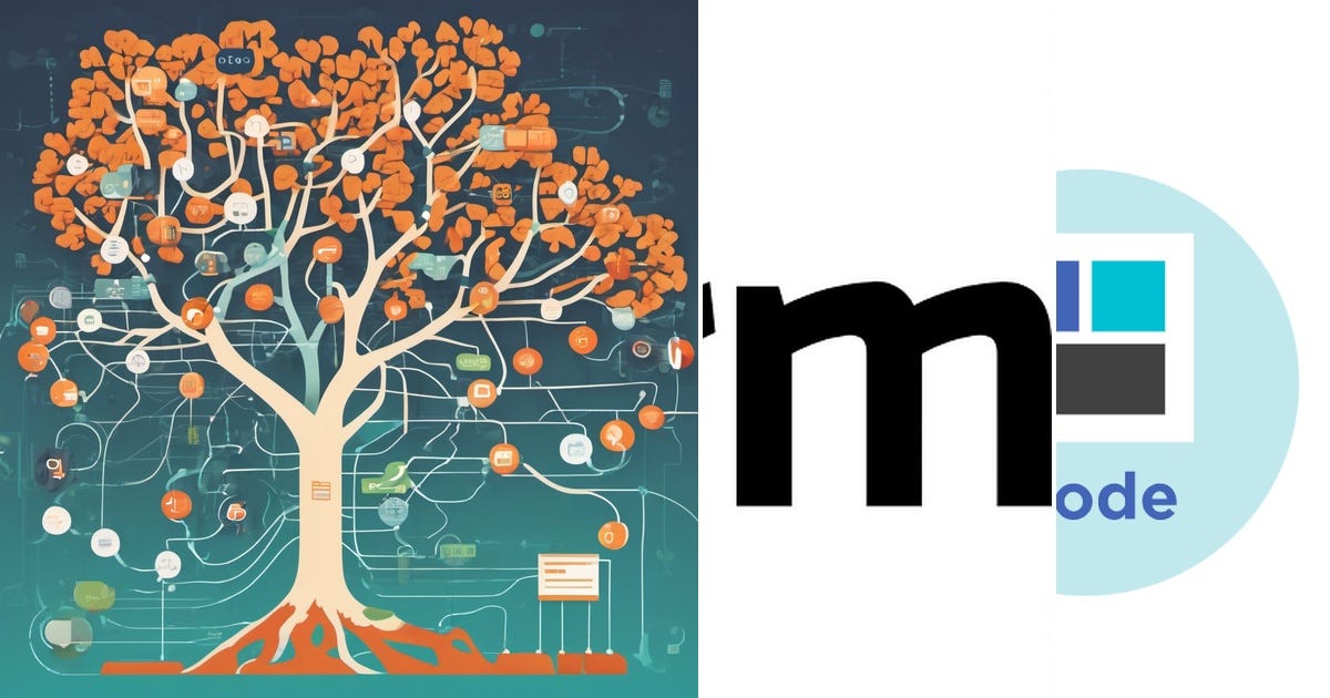 List: DevOps | Curated by Anav Mahajan | Medium