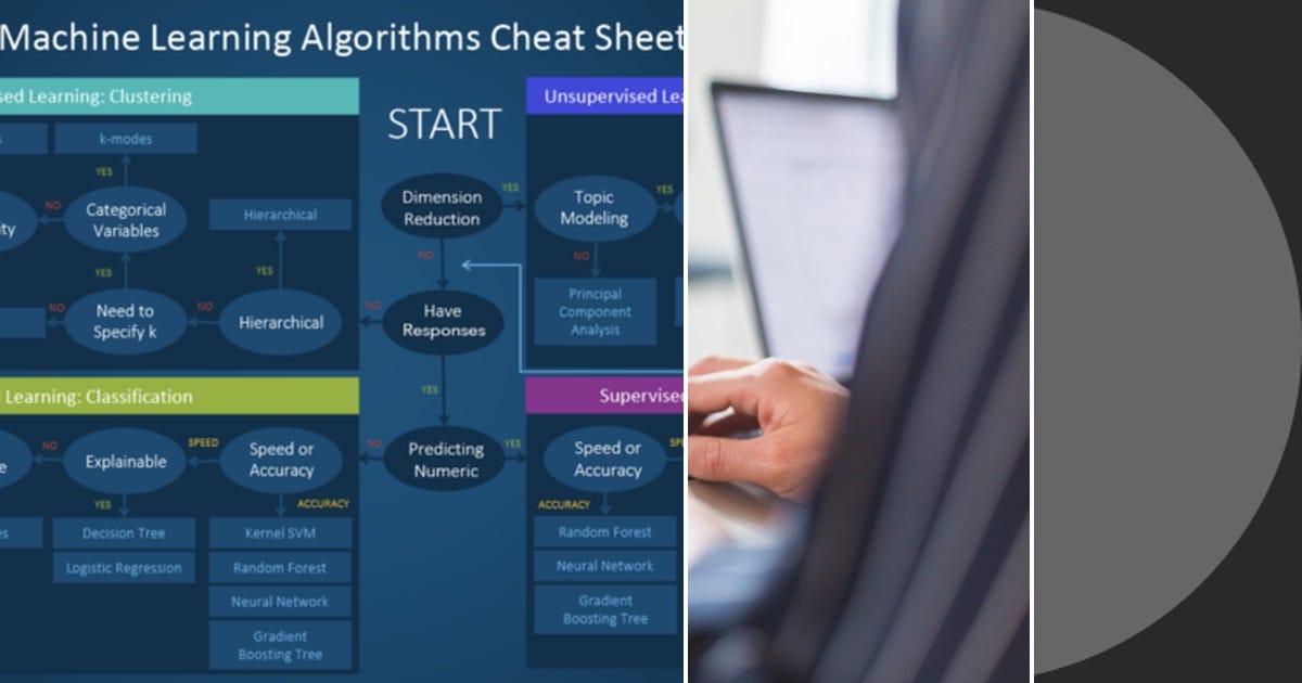 List: Coding | Curated by Carolyn Fitch | Medium