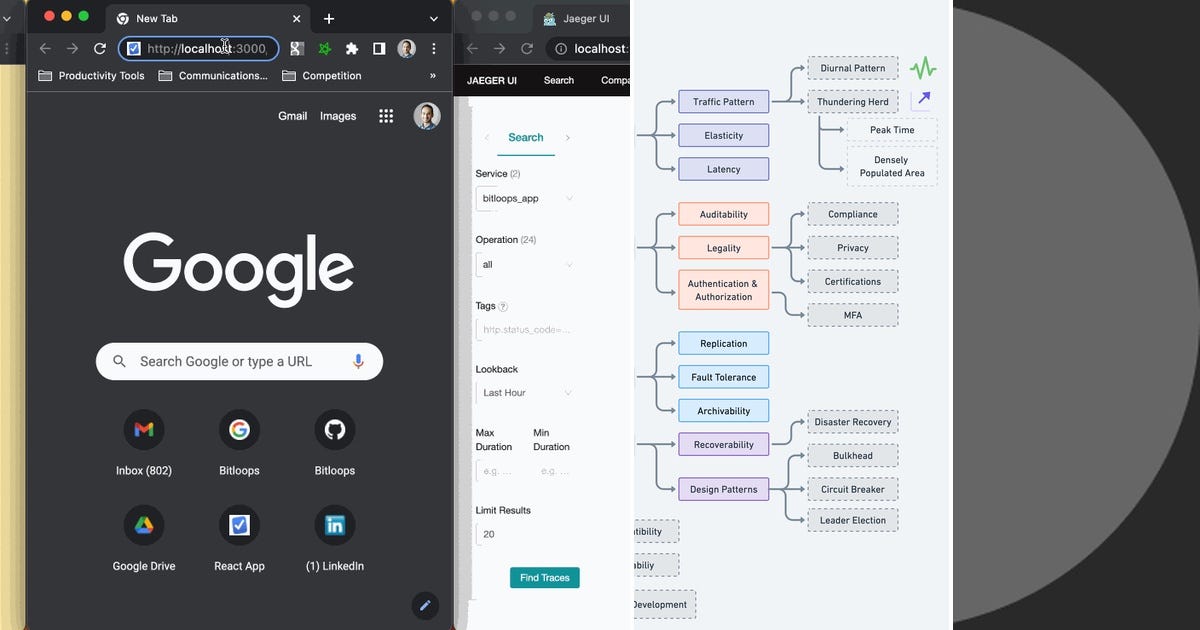 List: Application Architecture | Curated by Karel Kinast | Medium
