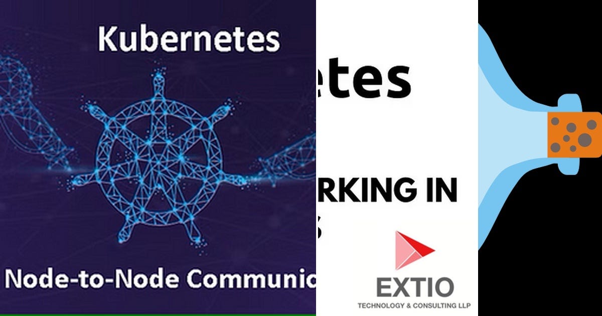 List Kubernetes Curated By Ramkrushna Maheshwar Medium 