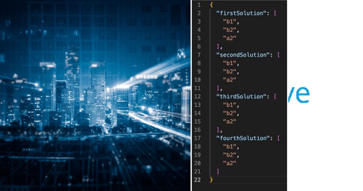 List: Dataweave | Curated by Sachin Singh | Medium