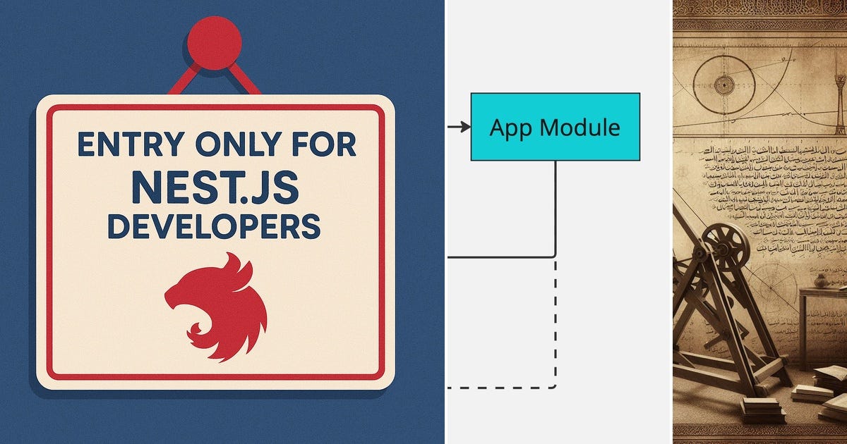 List: NestJS | Curated by Caio David | Medium