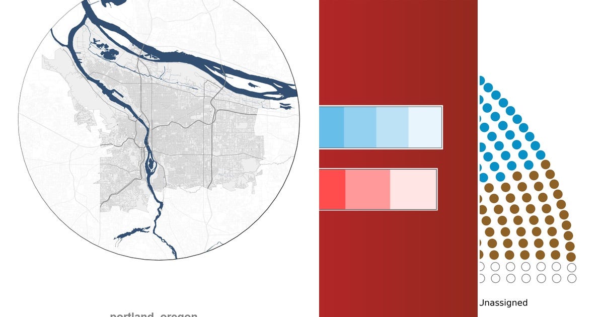 List: Dataviz | Curated by Anastasiia Kulinich | Medium