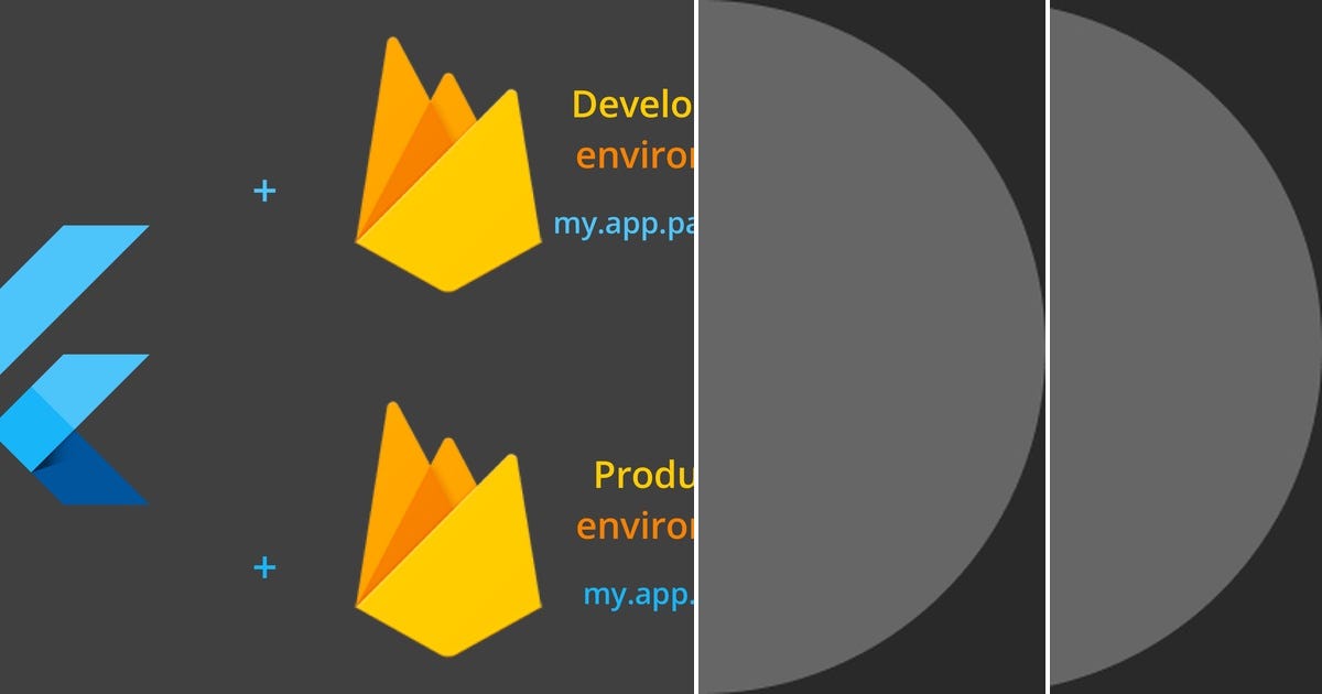 List: Dev | Curated by Prince Bansal | Medium
