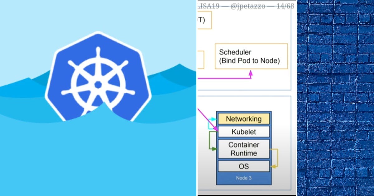 List: DevOps | Curated by Balaji_PM | Medium