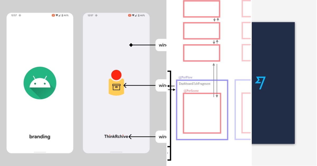 List: Android 2022 | Curated by Вадим Кравченко | Medium