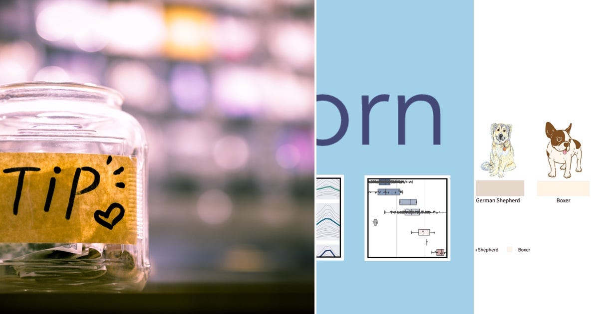 List: The art of visualisation | Curated by Brijesh Soni | Medium