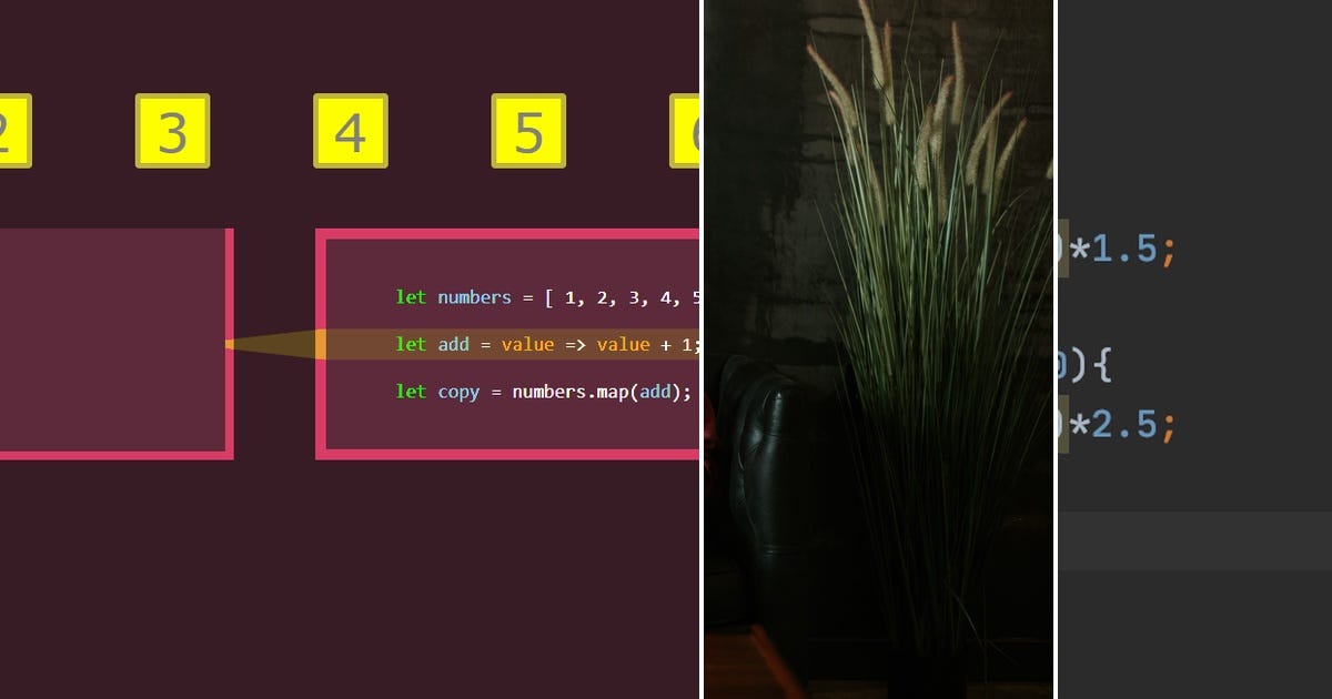List: Functional Programming | Curated by Ahlia Demas Jimenez | Medium