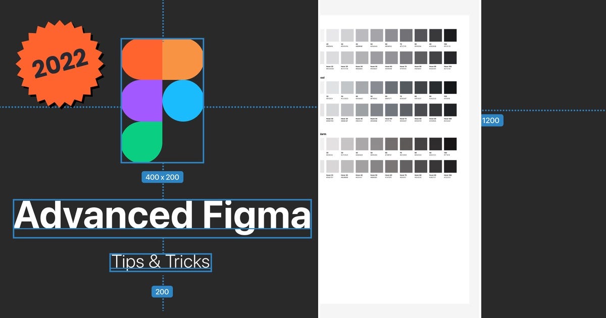 List: Figma tips | Curated by Dennis Human | Medium
