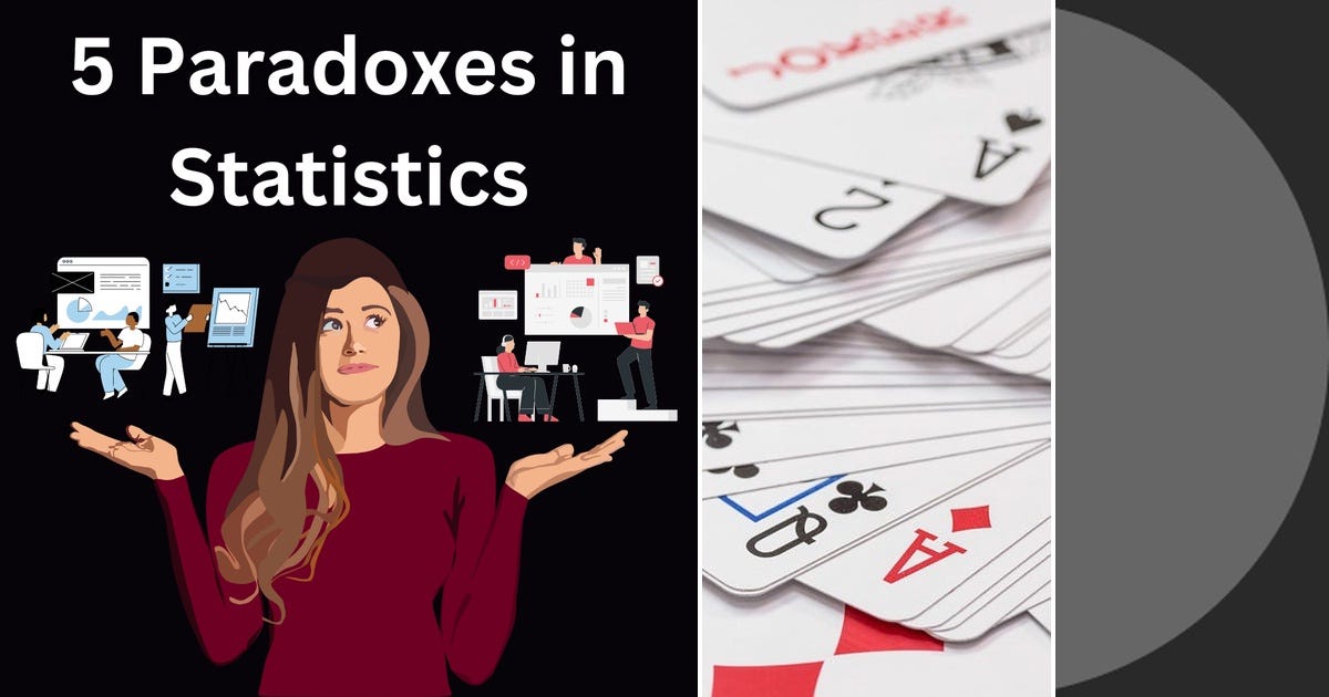 List: Statistics | Curated by Antonio Beltran | Medium