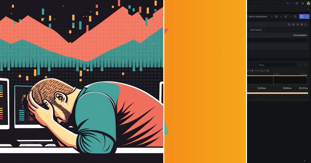 List: Sre | Curated by Learnarch | Medium