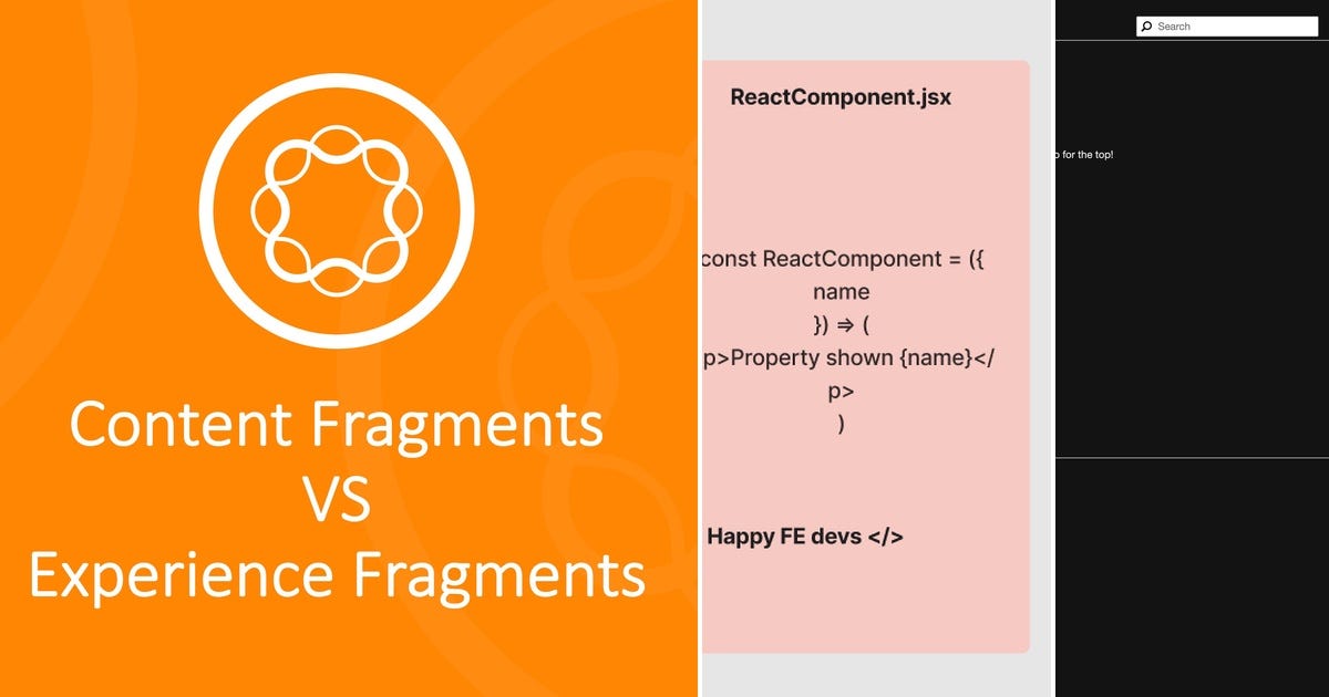 List: AEM react | Curated by Saurabh Bharadwaj | Medium