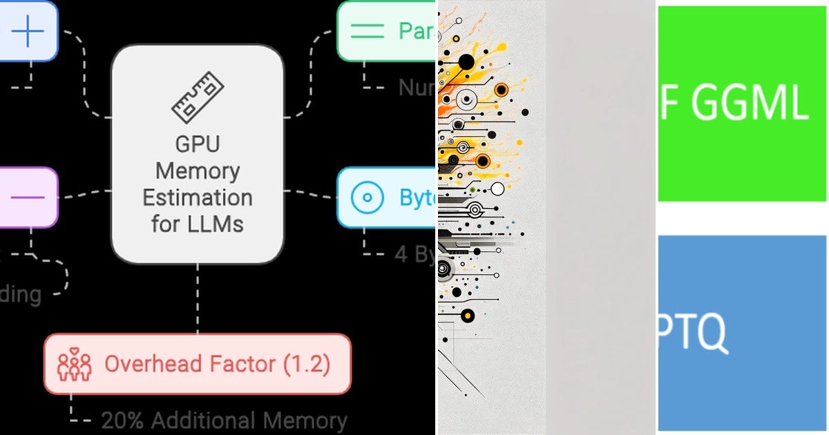 List: LLM Quantization | Curated by Vijayakumar | Medium
