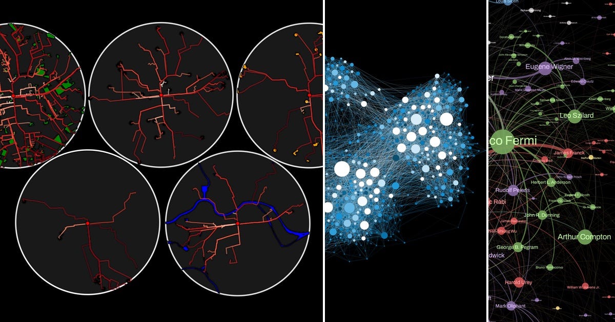 List: Graphs | Curated by Fpalza | Medium