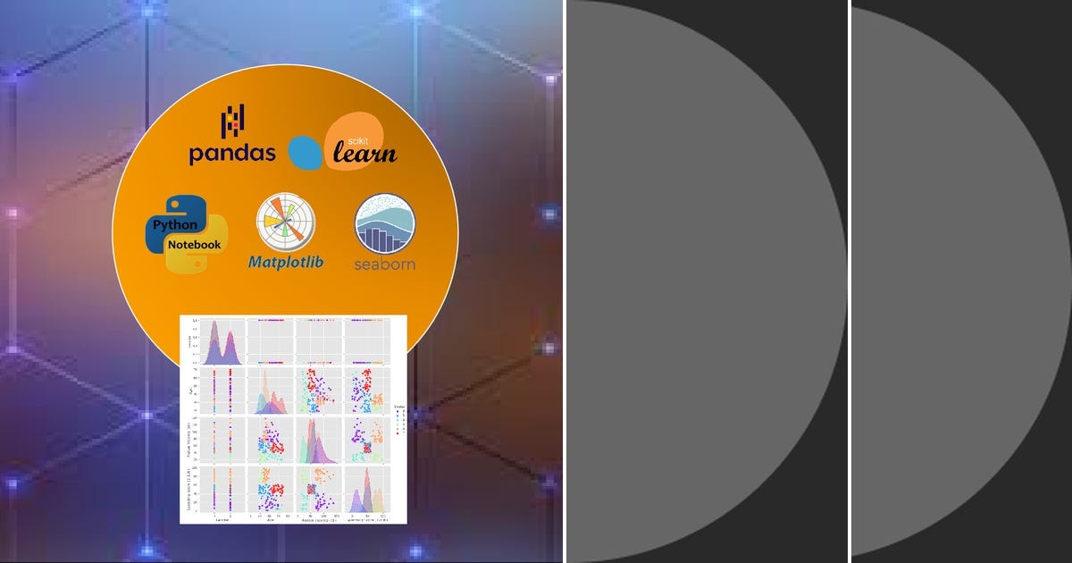 List: KMeans | Curated by Zadanieinfo | Medium