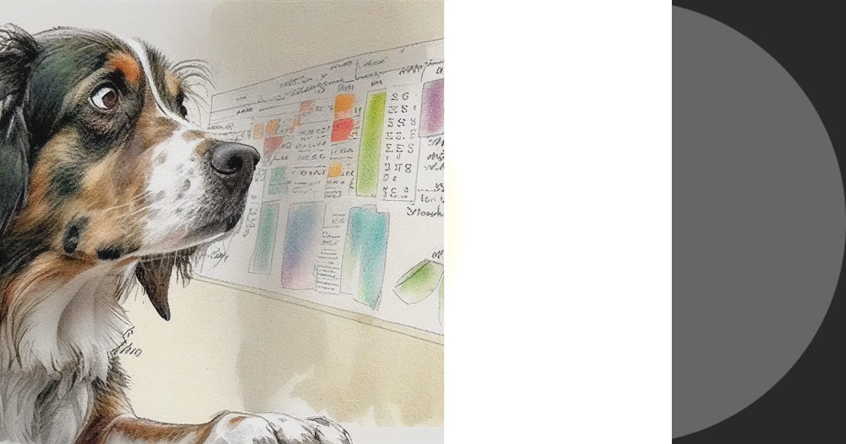 List: Agile | Curated by Ravid Aloni Ⓥ | Medium