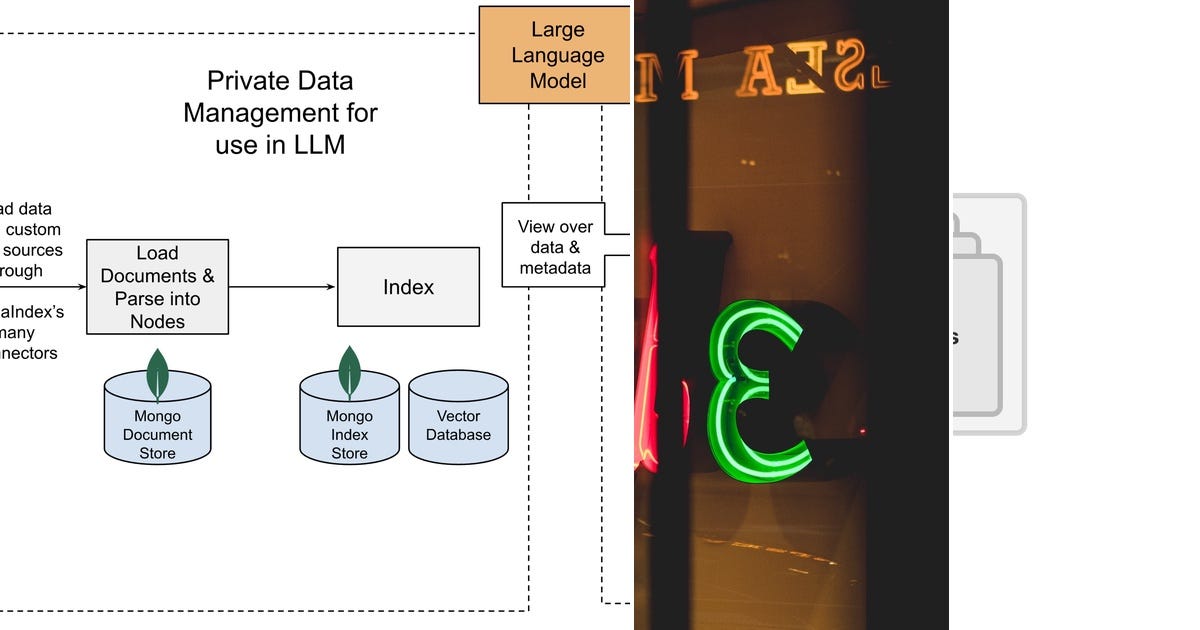 List: Prompt Engineering | Curated by Paul Ekwere | Medium
