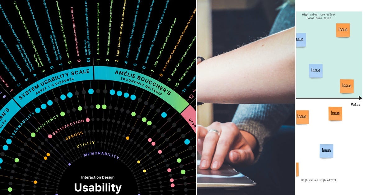 List: UX | Curated by Patrick Goodwin | Medium