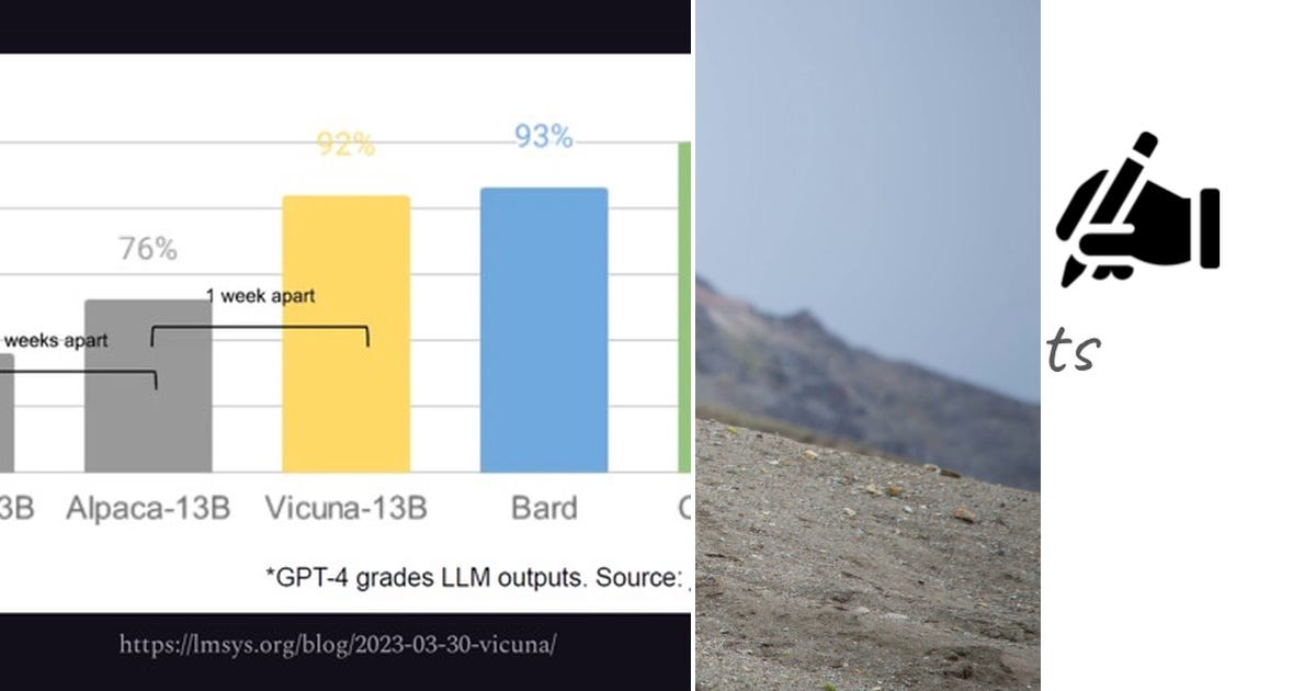 List: AI | Curated by Shashwat Chavan | Medium