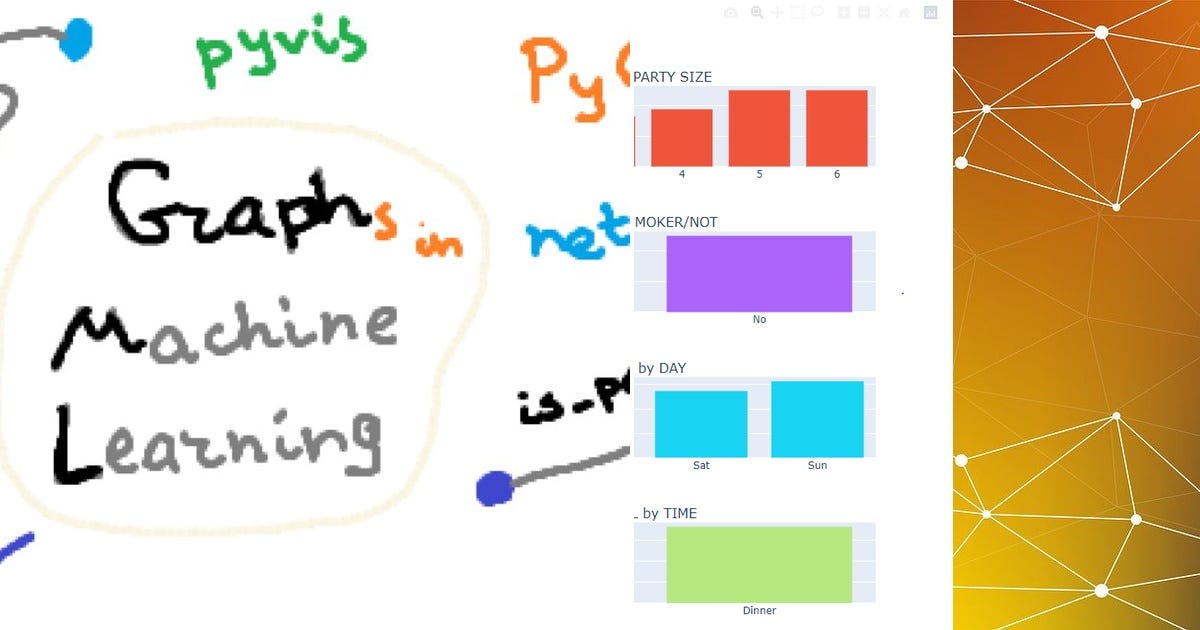 List: Graphs | Curated by Zapar | Medium