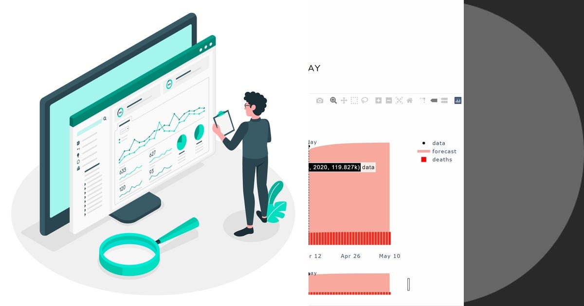 List Python Web App Development Curated By Edward Roberts Rayne Medium