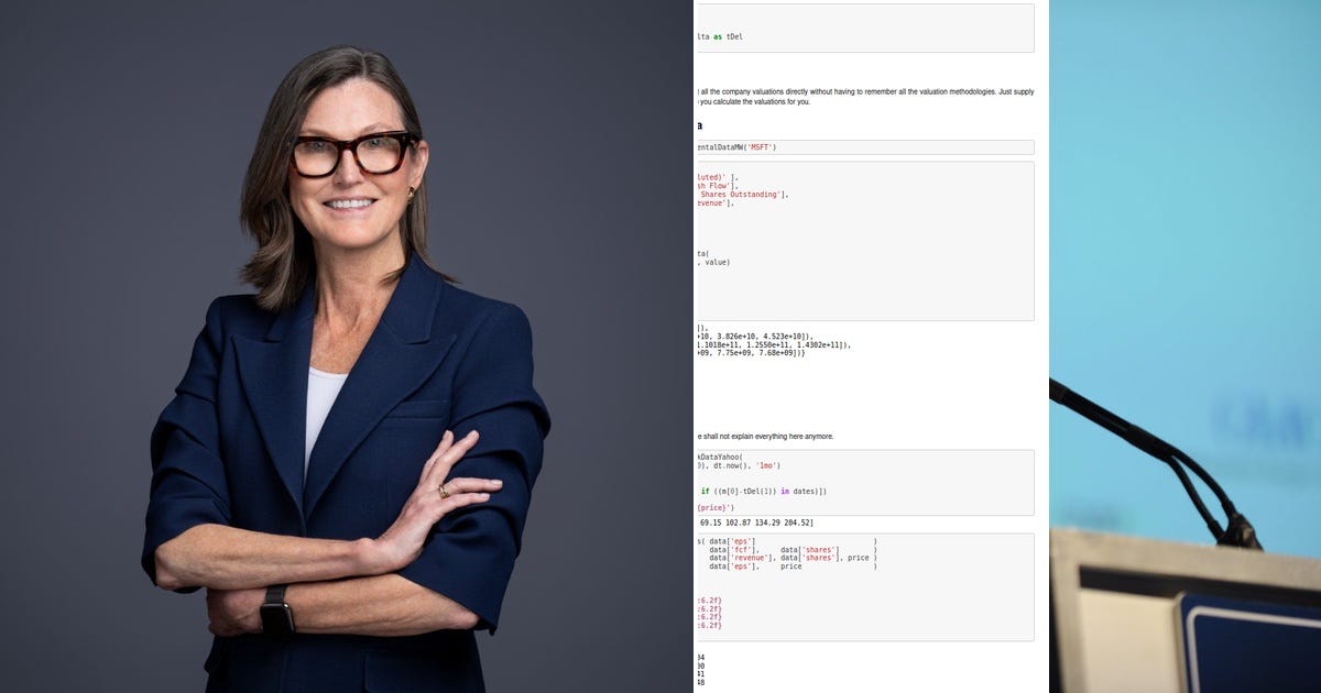 List: Investing | Curated by Andrei Popov | Medium