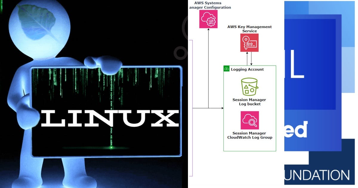 List: Linux | Curated by Djem Mourad | Medium