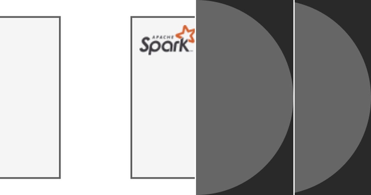 List: spark | Curated by Cyborgz | Medium