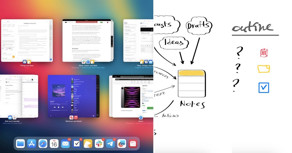 List: Productivity in Apple Ecosystem | Curated by Denis Volkov | Medium