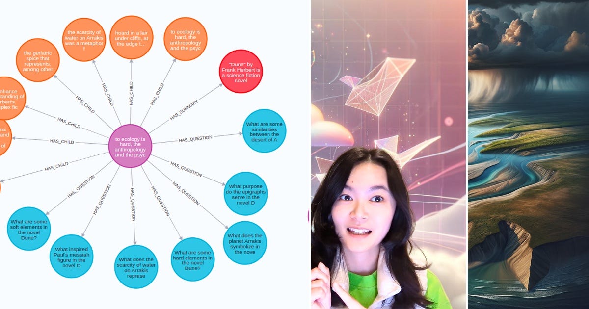 List: Rag | Curated by Philippe Monnot | Medium