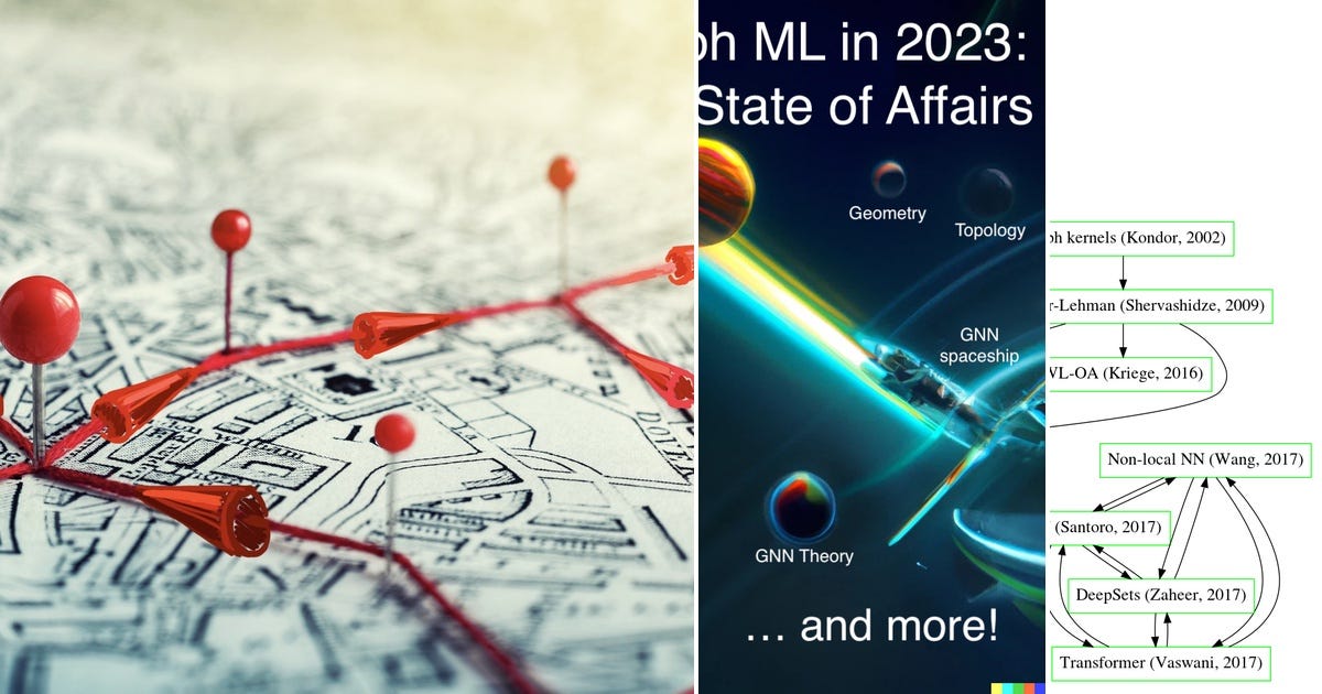 List: Graph ML | Curated by MANISH PANDEY | Medium